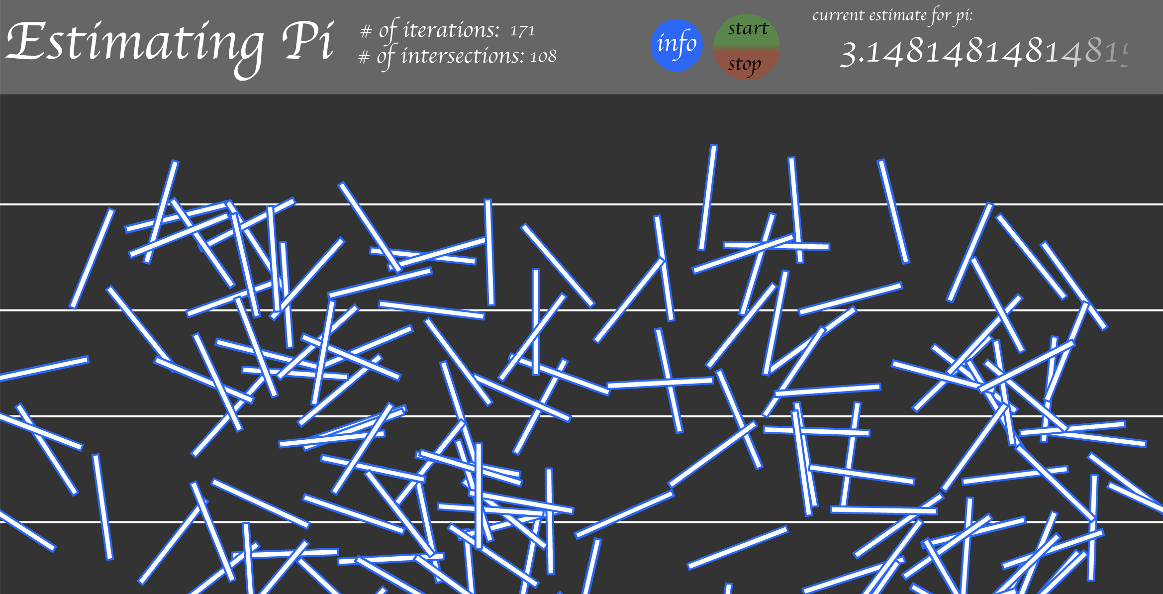 Buffon S Needle Experiment Dynamic Math Classroom