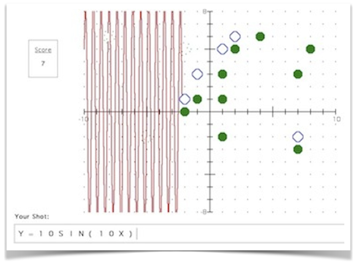 Microworld: Green Globs - Dynamic Math Classroom